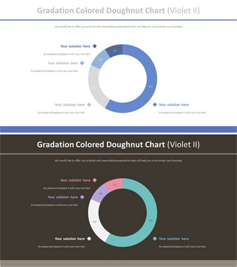 Doughnut Chart With Text Faucet