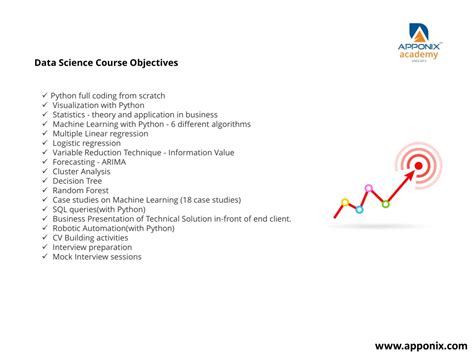 Ppt Data Science With Python Certification Training Course With Placement Assurance Powerpoint