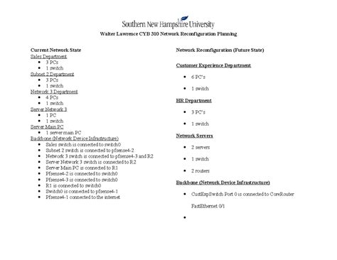 Cyb 310 Network Reconfiguration Planning Current Network State Sales