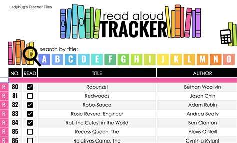 Start And Maintain Daily Read Alouds
