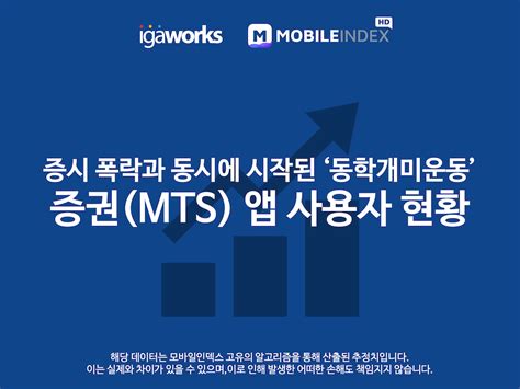 증시 폭락과 동시에 시작된 `동학개미운동` 증권 앱 사용자 현황