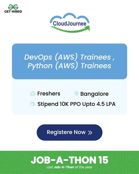 Job Portal By Geeksforgeeks On Linkedin Opportunity Career Job Fresher Hiring Work