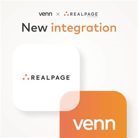 Einav Yahav Saar On Linkedin Proud To Announce Our Partnership With Realpage Inc