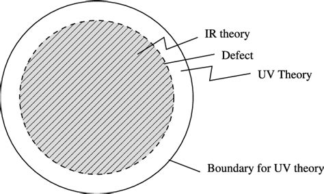 Brunner Syndrome Semantic Scholar