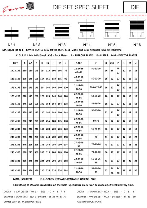 Mould Bases And Spec Sheet Vap South Africa Pty Ltd