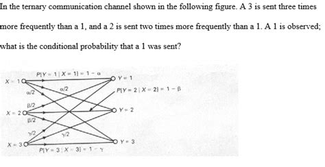 Solved In The Ternary Communication Channel Shown In The Chegg