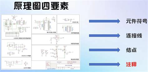 Pcb设计教程【入门篇】——电路分析基础 读懂原理图pcb原理图入门教程 Csdn博客