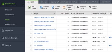 Click Path — Definition Explanation Seo Best Practices
