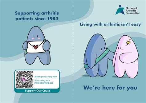 About Naf Card Design Figma