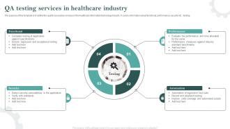 QA Testing Services In Healthcare Industry