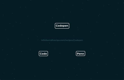 🖥️ Codepen Recipe How To Make Codepen In Infinite Craft