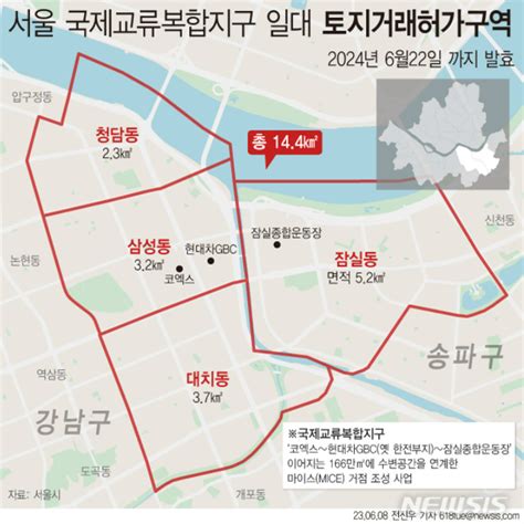 토지거래허가구역 건물 매매 시 절차 필요서류 네이버 블로그