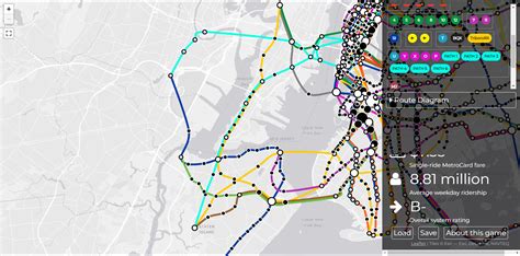 Fantasy Subway Map R Nycrail
