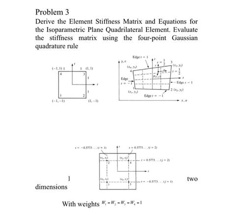 Solved Problem 3 Derive The Element Stiffness Matrix And