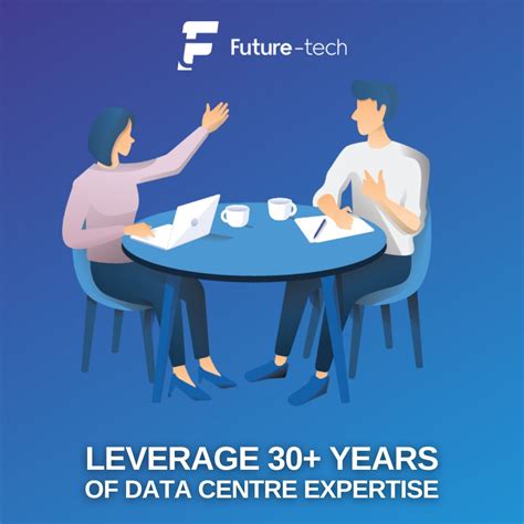 future tech on linkedin datacentre datacenterservices
