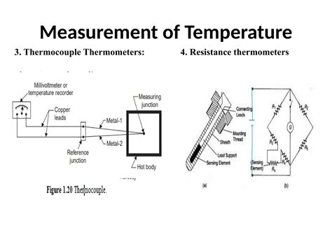 Unit 1 Temperature Measuring Device Pptpptx