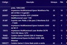 Concatenar Duas Colunas Linguagem Dax F Rum Da Comunidade Xperiun