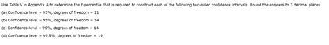 Solved Use Table V In Appendix A To Determine The