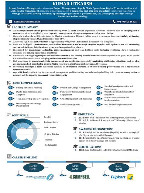 kumar utkarsh resume pdf crisis management leadership