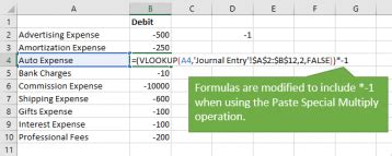 Ways To Reverse Number Signs Positive Negative In Excel Excel Campus