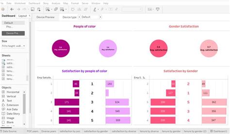 10alytics Posted On Linkedin