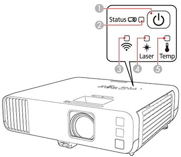 Projector Light Status
