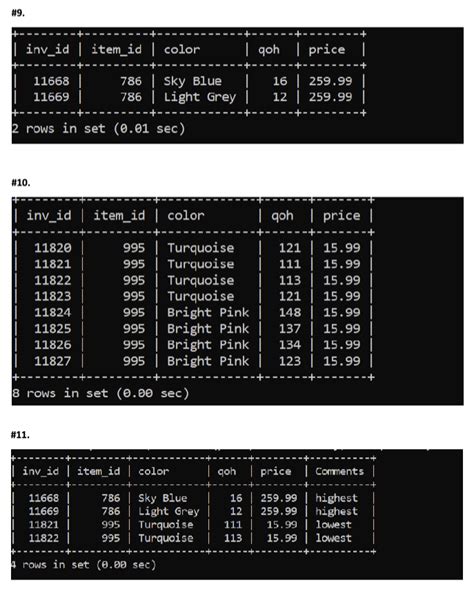 Solved I Need Help Writing Sql Statements For The Questions Solved I Need Help Writing Sql Statements For The Questions