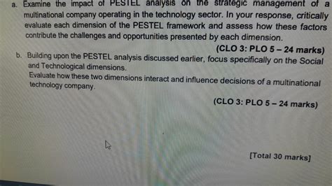 Solved Pestel Analysisa Examine The Impact Of Pestel