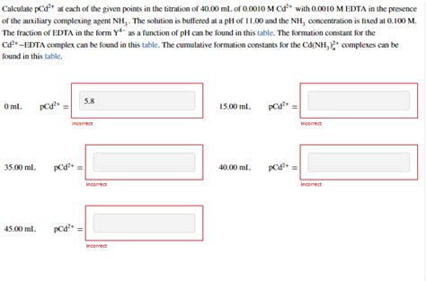 Solved Calculate PCd At Each Of The Given Points In The Chegg Com