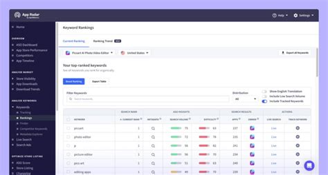 What Is App Store Optimization ASO The In Depth Guide For