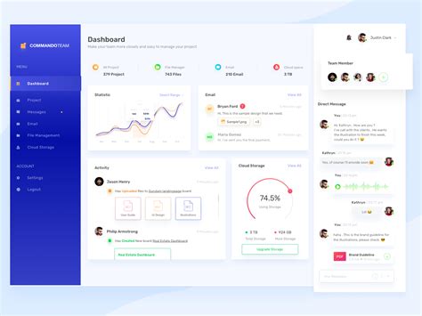 Dribbble Dribbblepreviewpng By Umar Aji Pratama