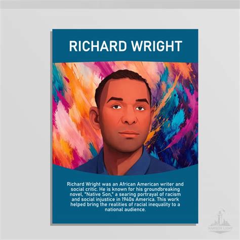 Richard Wright Printable Poster Famous Black Author English Classroom