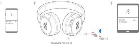 Manual Del Usuario Del JBL TUNE BT