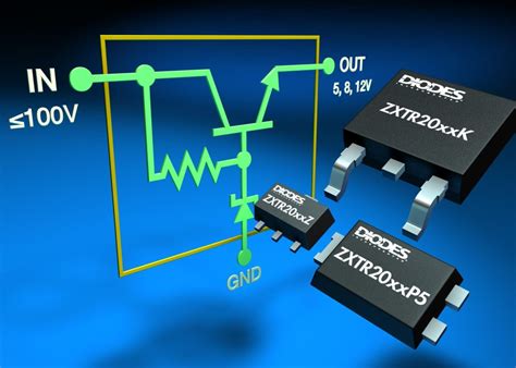 Using Wired Data Connections To Power Demanding Iot Devices