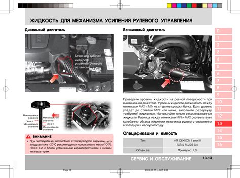 Санг енг рекстон точки подключения сигнализации - 93 фото
