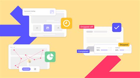 Task Based Usability Testing Key To Product Development Success Useberry