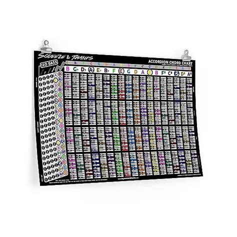 New Piano Chord Chart Poster 36x24 Full Color Poster Reverb