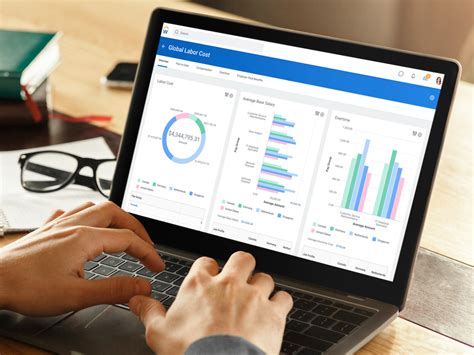 Data Privacy Data Security And Workday What You Need To Know