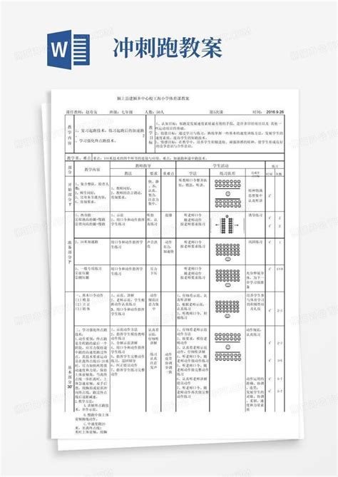 短跑终点冲刺跑教案Word模板下载 编号qgnrvdga 熊猫办公