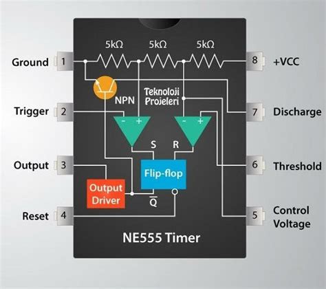 Elektronik Ve Hobi Devreleri 555 Entegresi