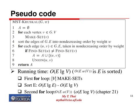 Introduction To Algorithms Ppt Download