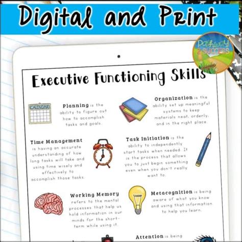 Executive Functioning Skills Poster Classroom Decor By Pathway 2 Success