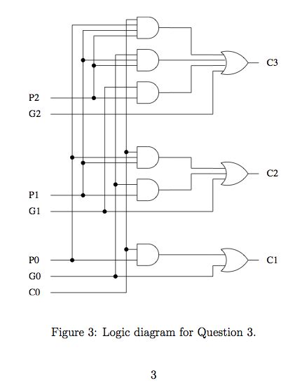 Solved Your Task In This Question Is To Analyse The Logic Chegg