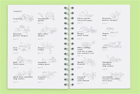 Cookbook Publication On Behance