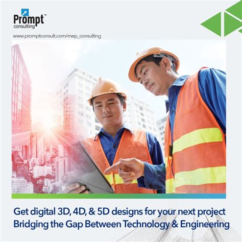 Future Of Bim In Construction Industry