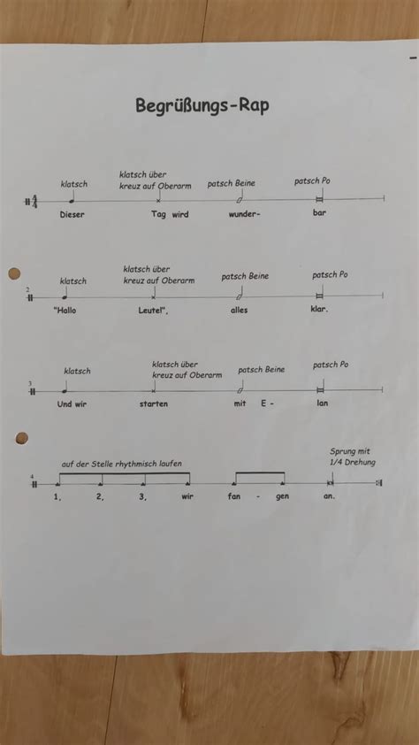 Pin von Carina Hoberg auf Lieder Kindergarten Musik für