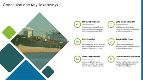 Top 10 Shipyard Powerpoint Presentation Templates In 2025