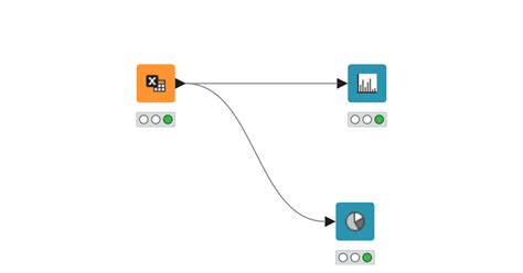 My First Workflow Knime Community Hub