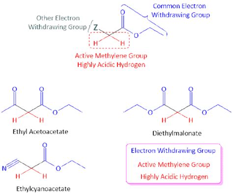 Active Methylene Compounds