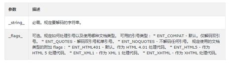 Php Htmlspecialcharsdecode函数用法讲解 服务器之家